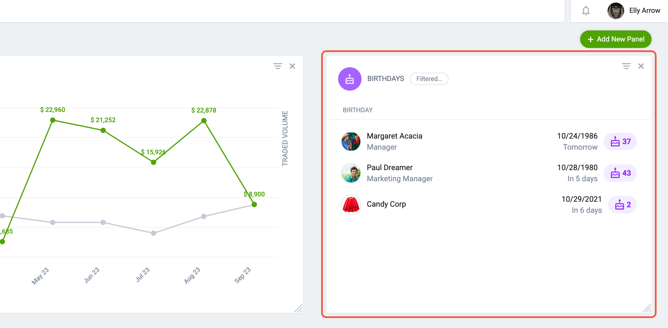 Birthdays and Anniversaries – Raynet CRM Basics and Tutorials