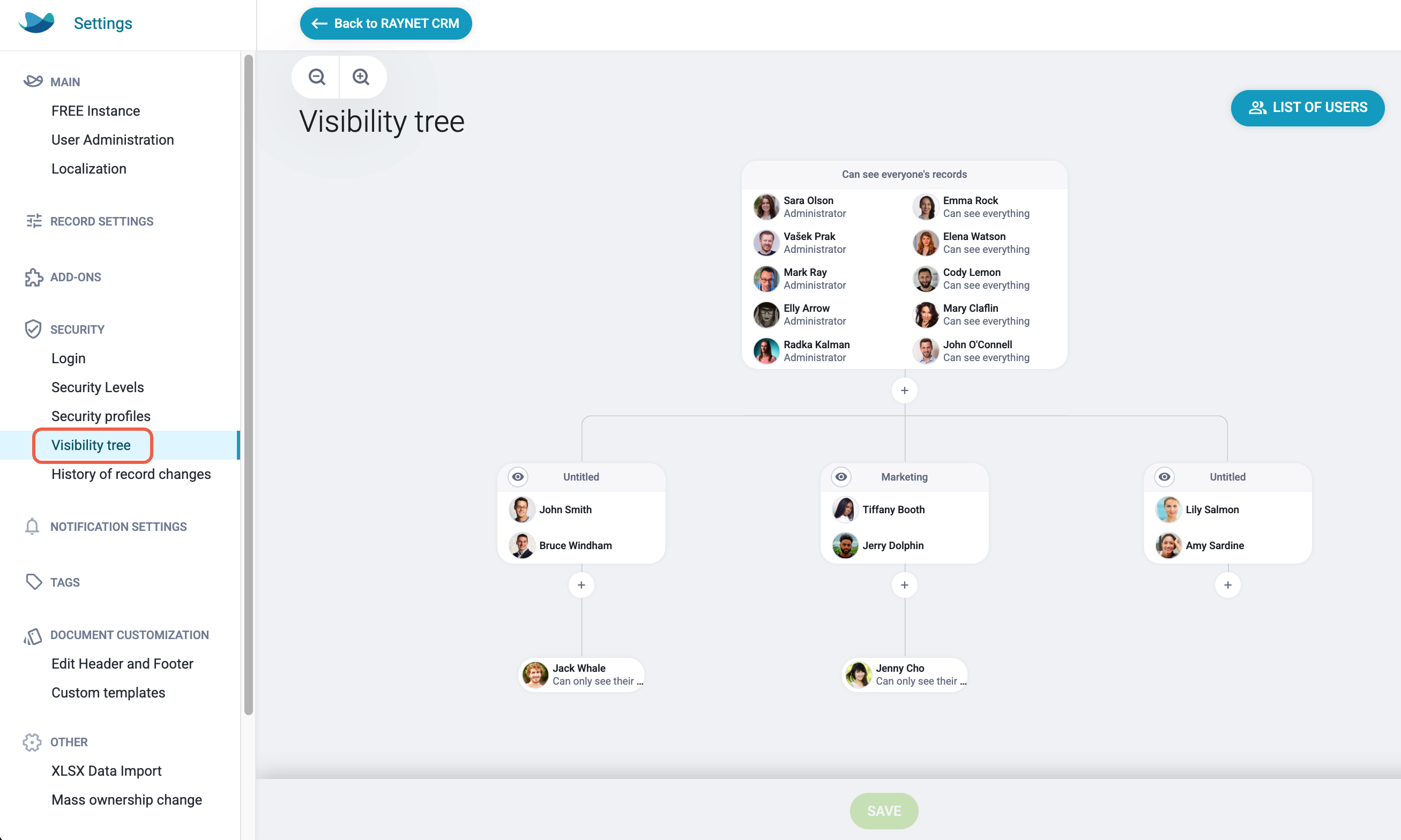 Visibility Tree and Security Profiles – Raynet CRM Basics and Tutorials